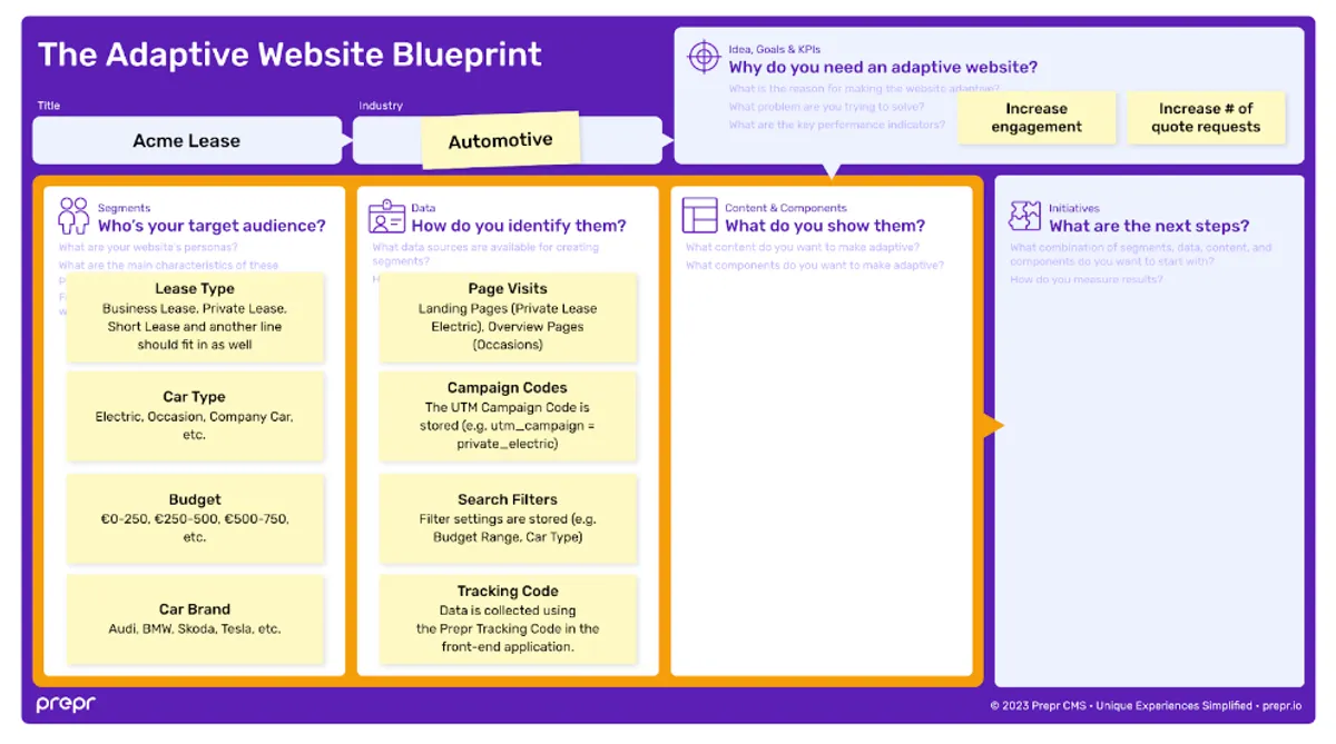 Getting Started with Personalization - How to Define and Identify Segments?
