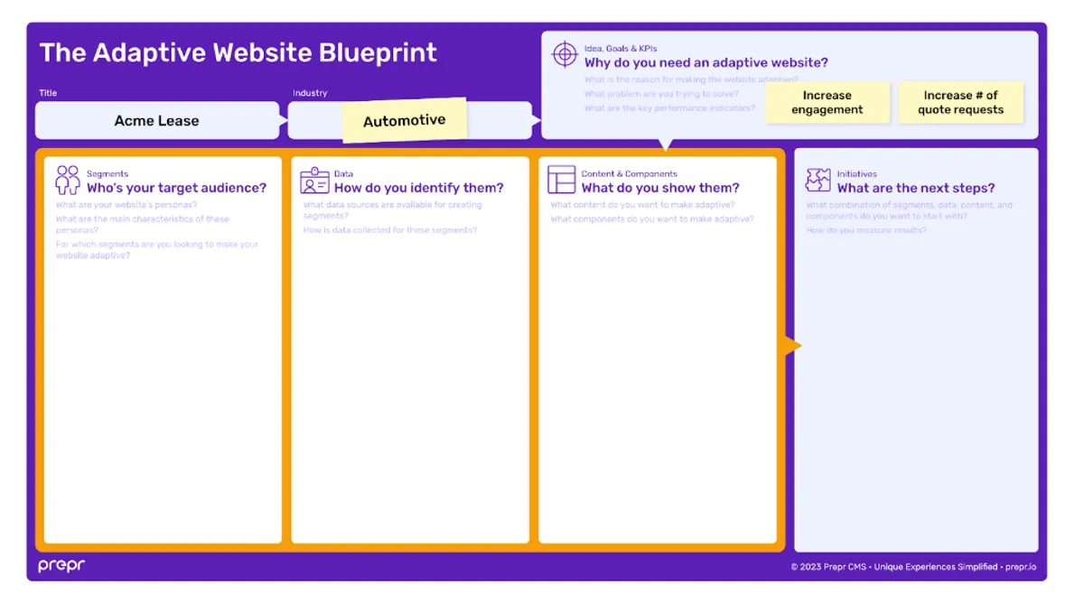 Getting Started with Personalization - How to Define and Identify Segments?